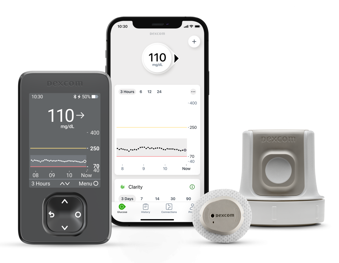 Diabetes & CGMs – MedCare